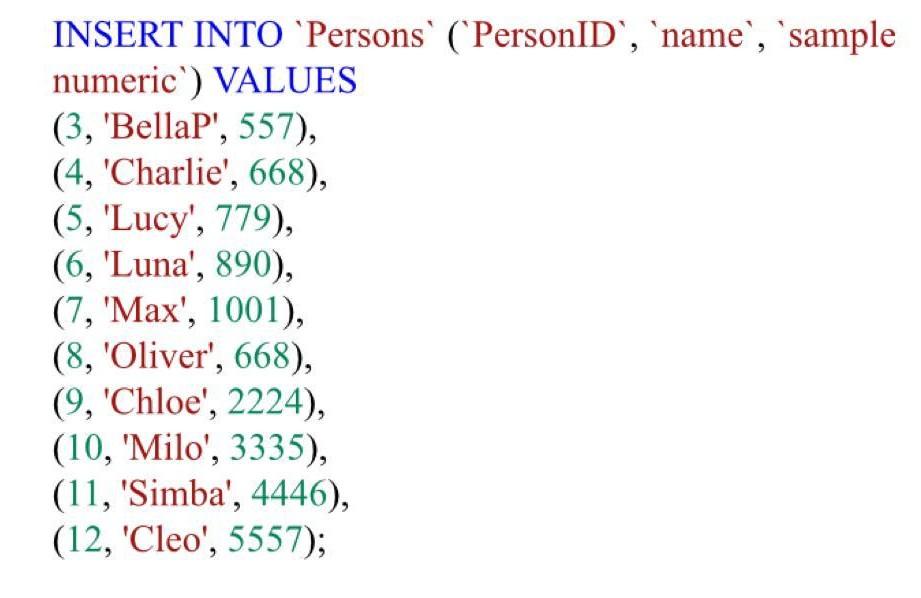 INSERT INTO 'Persons' ('PersonID', 'name', 'sample | Chegg.com