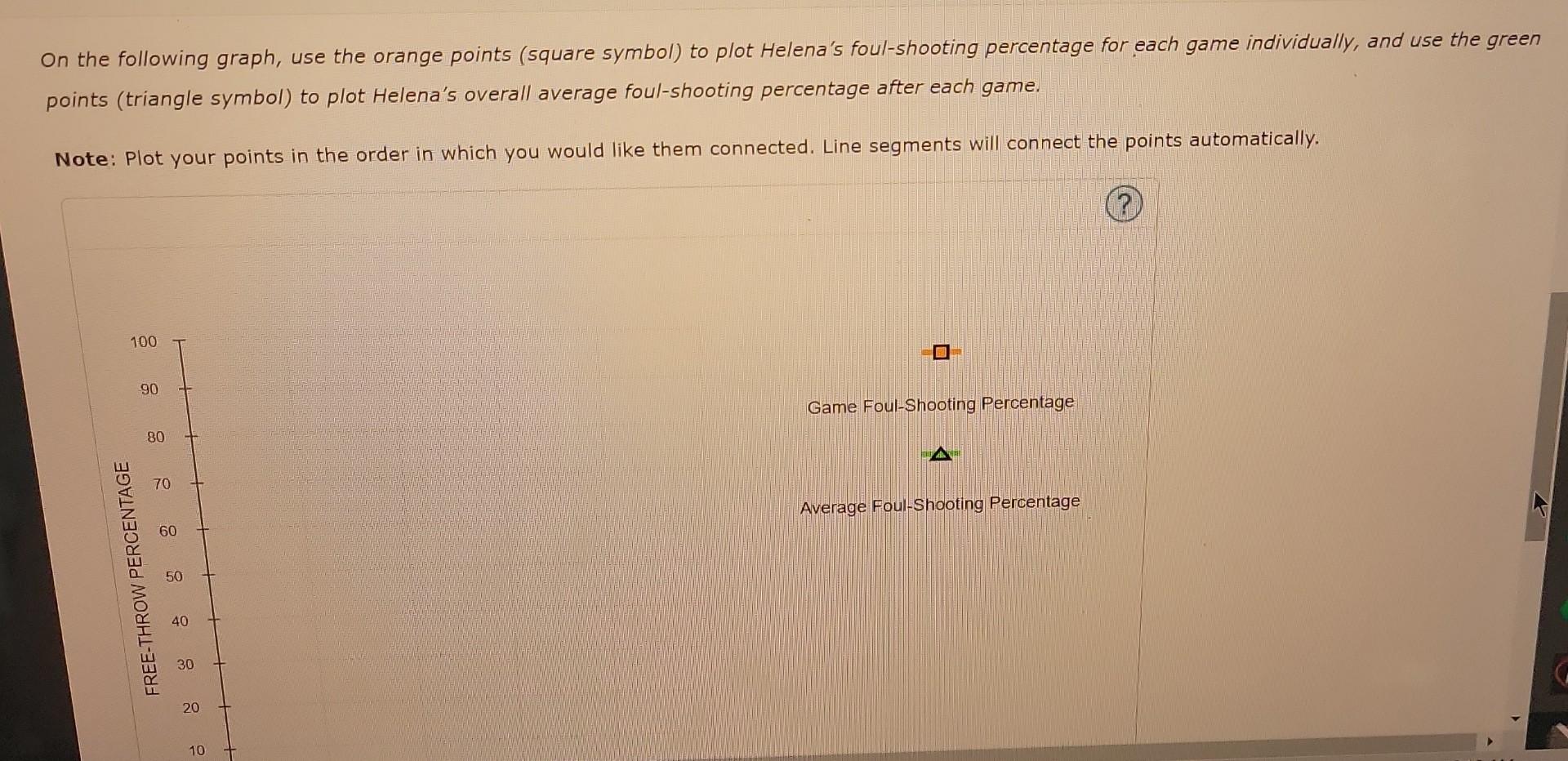 The following scenario examines the relationship | Chegg.com