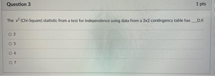 Solved The x2 (Chi-Square) statistic from a test for | Chegg.com