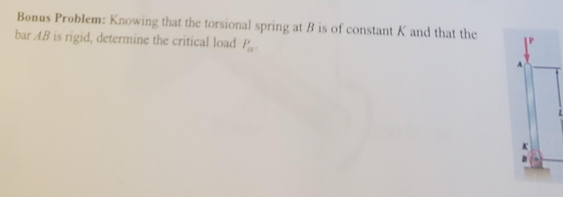 Solved Bonus Problem: Knowing that the torsional spring at B | Chegg.com
