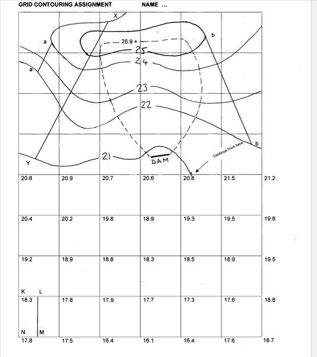 Solved the size of the squares on the plan is 27x27mm.please | Chegg.com