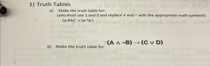 Solved 1) Truth Tables a) Make the truth table for: (you | Chegg.com
