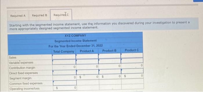 Solved The segmented income statement for XYZ Company for | Chegg.com