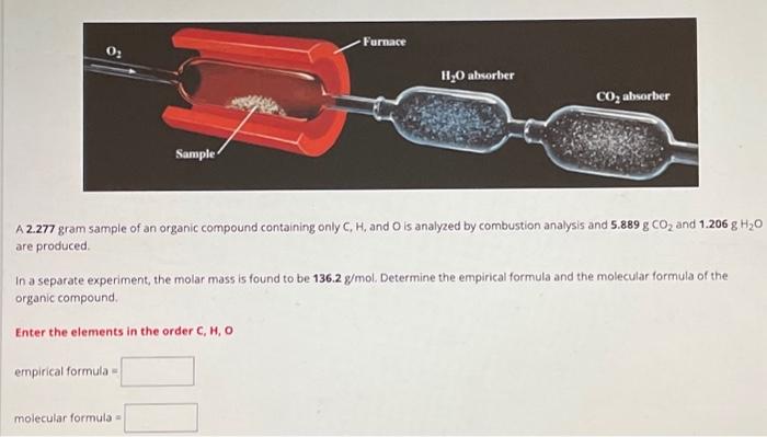 Solved A 2.277 gram sample of an organic compound containing | Chegg.com