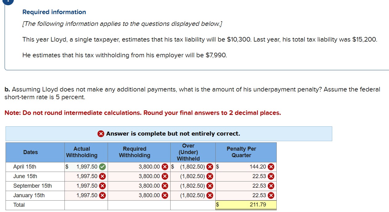 Solved Required information[The following information | Chegg.com
