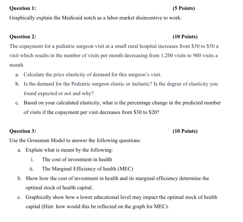 Solved Question 1:(5 ﻿Points)Graphically explain the | Chegg.com
