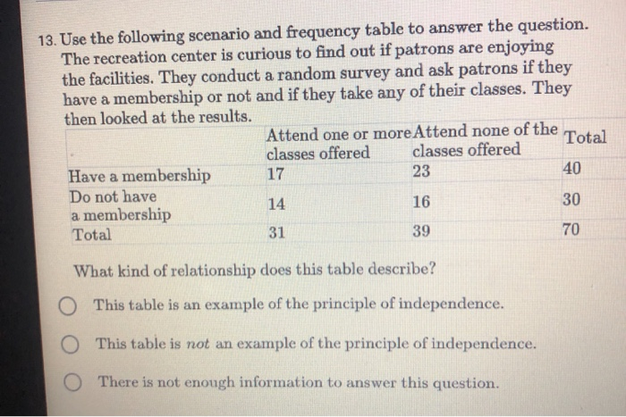 Solved 13. Use the following scenario and frequency table to | Chegg.com