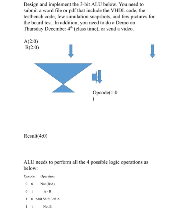 Solved Design and implement the 3-bit ALU below. You need to | Chegg.com