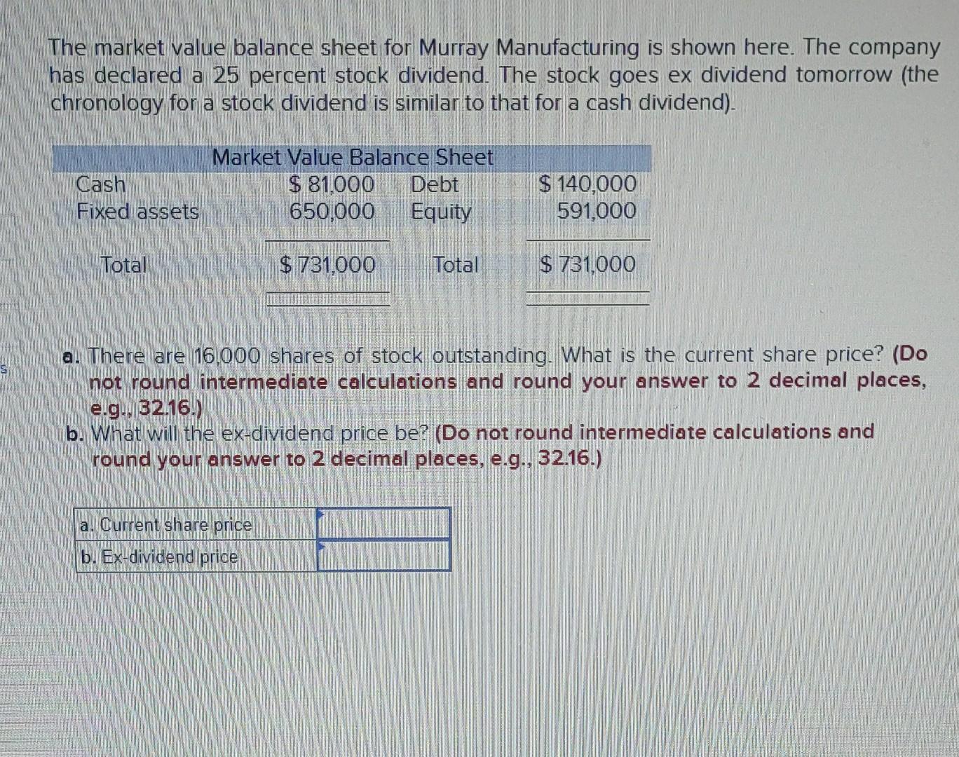 Solved The market value balance sheet for Murray | Chegg.com