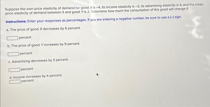 Solved Suppose the own price elasticity of demand for good X | Chegg.com