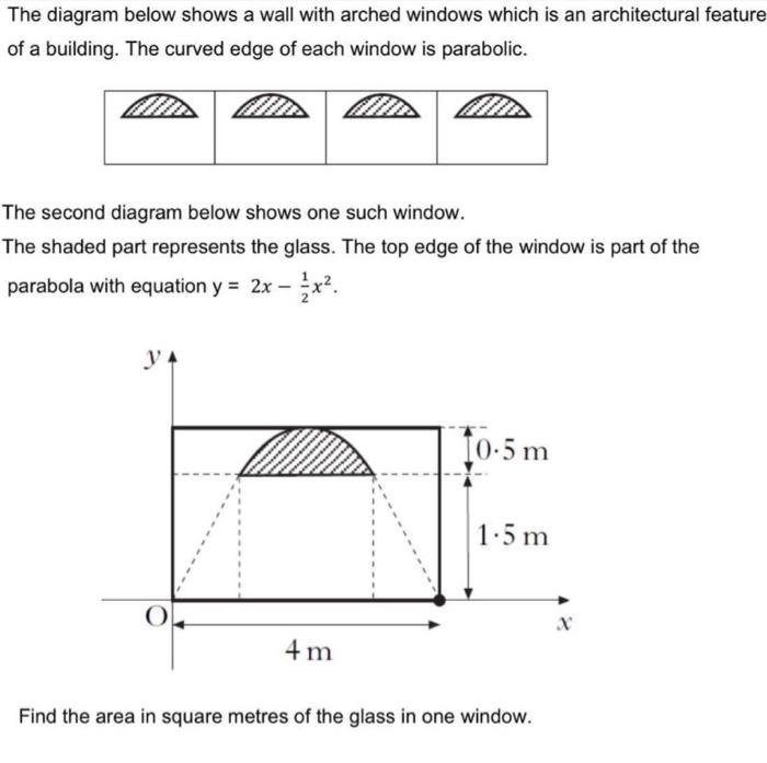 Solved The diagram below shows a wall with arched windows | Chegg.com