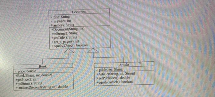 Solved Given the above UML diagram, write complete Java | Chegg.com