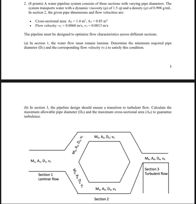 Solved (8 ﻿points) ﻿A water pipeline system consists of | Chegg.com
