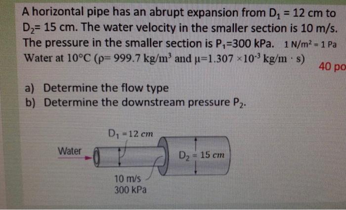 Solved A horizontal pipe has an abrupt expansion from D= 12 | Chegg.com