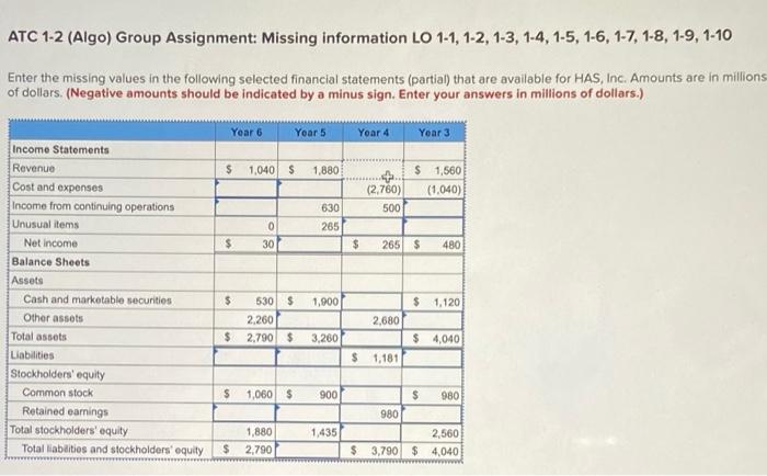 Solved ATC 1-2 (Algo) Group Assignment: Missing information | Chegg.com | Chegg.com
