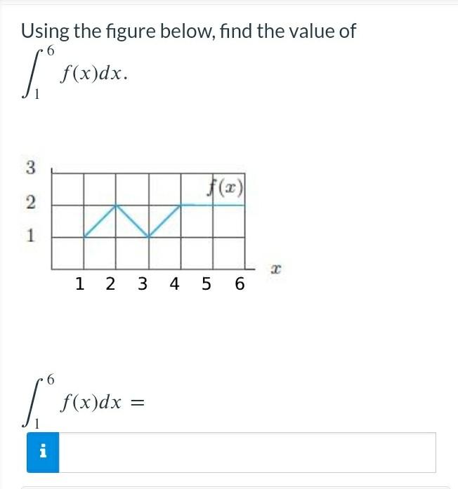 Solved Using the figure below, find the value of ∫16f(x)dx. | Chegg.com
