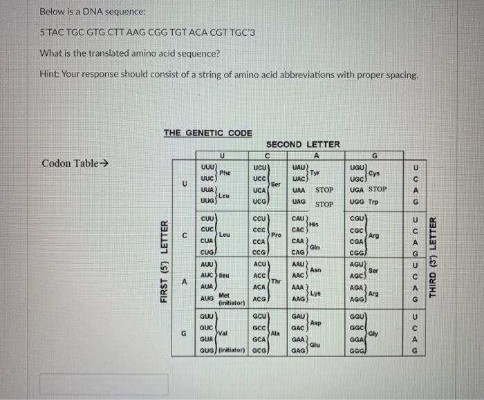 Solved Below is a DNA sequence: 5 TAC TGC GTG CTT AAG CGG | Chegg.com