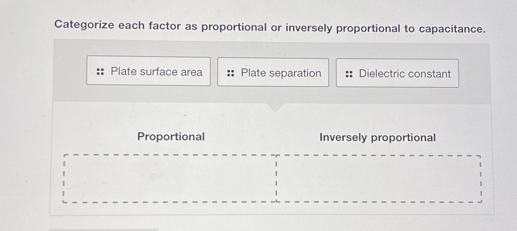 Categorize each factor as proportional or inversely | Chegg.com