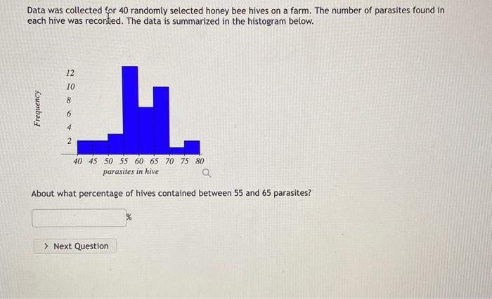 Solved Data was collected far 40 randomly selected honey bee | Chegg.com