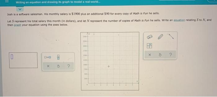 Solved 11 Writing an equation and drawing its graph to model | Chegg.com
