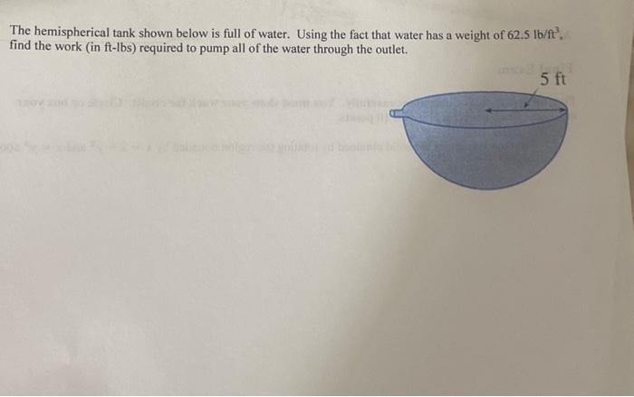 Solved The hemispherical tank shown below is full of water. | Chegg.com