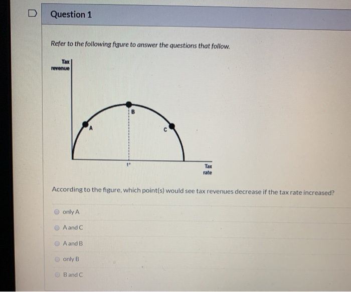 Solved Question 1 Refer to the following figure to answer | Chegg.com