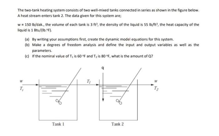 The two-tank heating system consists of two | Chegg.com