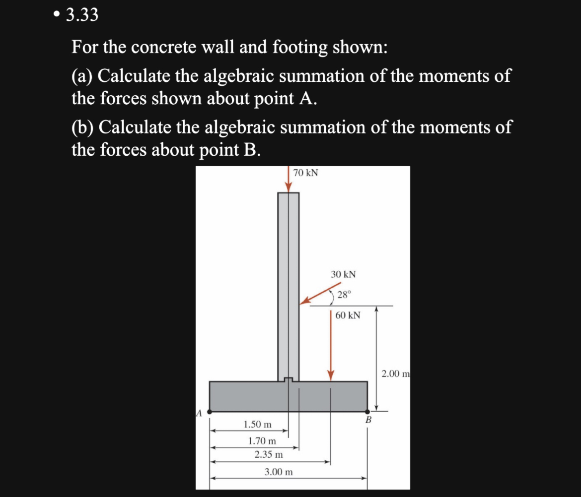 Solved 3.33For the concrete wall and footing shown:(a) | Chegg.com