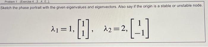 Solved Ketch the phase portrait with the given eigenvalues | Chegg.com
