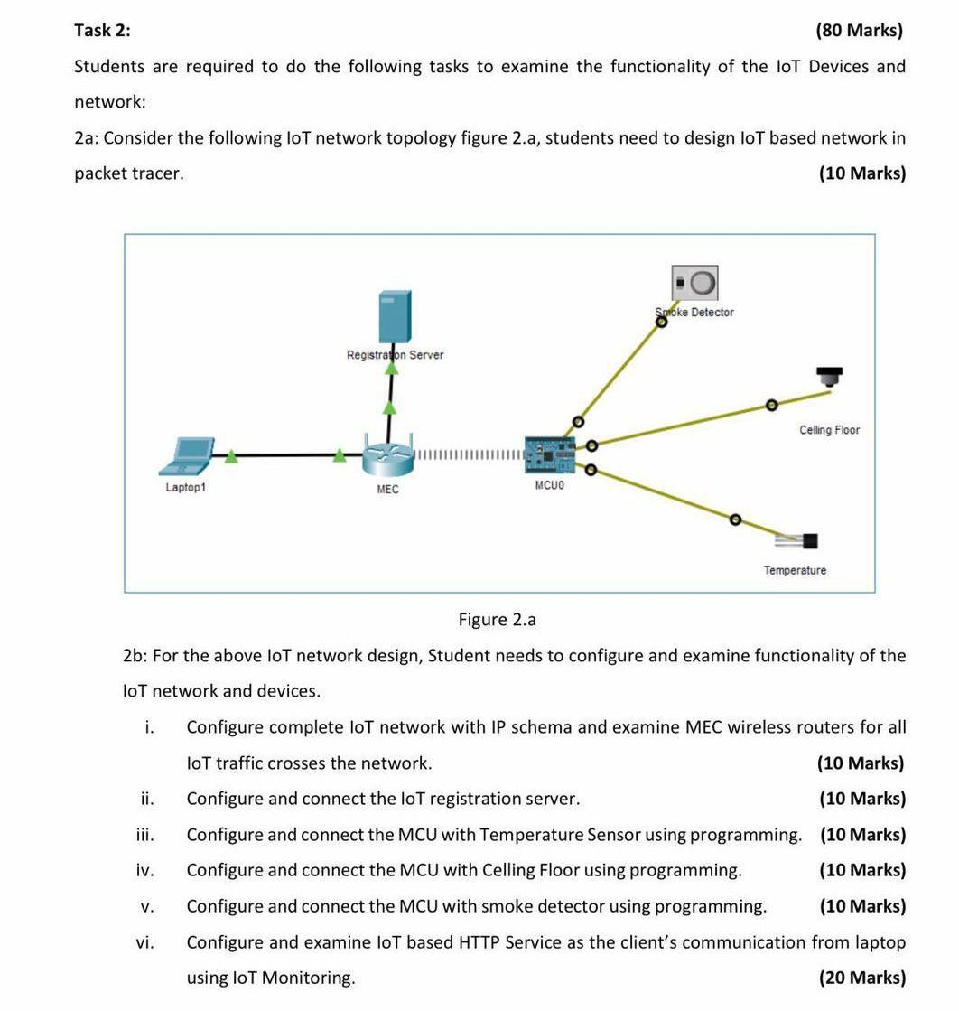 Solved Task 2: (80 Marks) Students are required to do the | Chegg.com