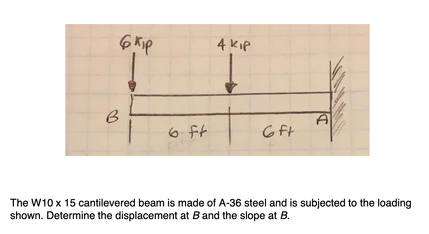 Solved The W10 ×15 ﻿cantilevered beam is made of A-36 ﻿steel | Chegg.com