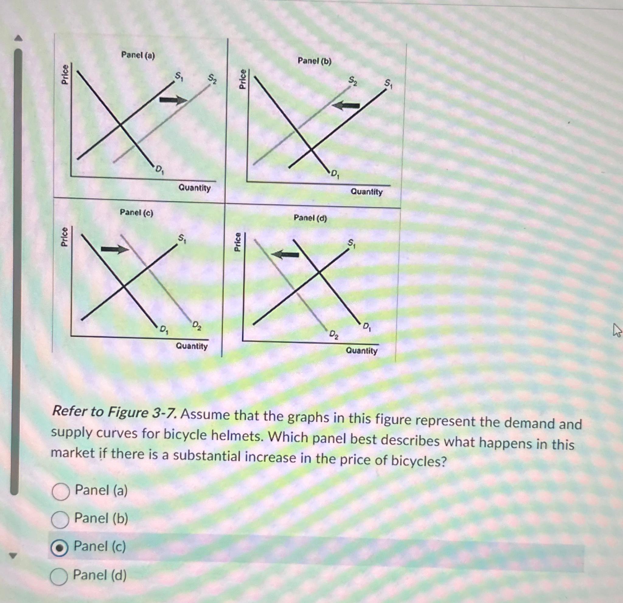 Solved Refer To Figure 3 7 ﻿assume That The Graphs In This