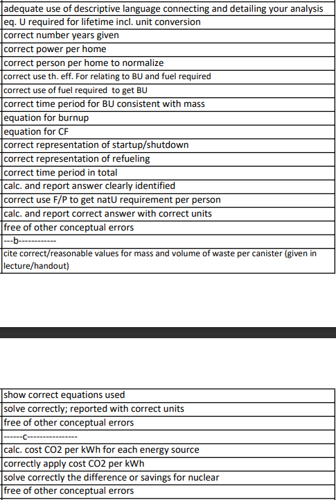 Use the following references below to solve a,b, ﻿and | Chegg.com
