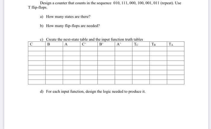 Solved Design a counter that counts in the sequence | Chegg.com