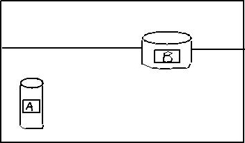 Solved Using the diagram below, answer the following | Chegg.com