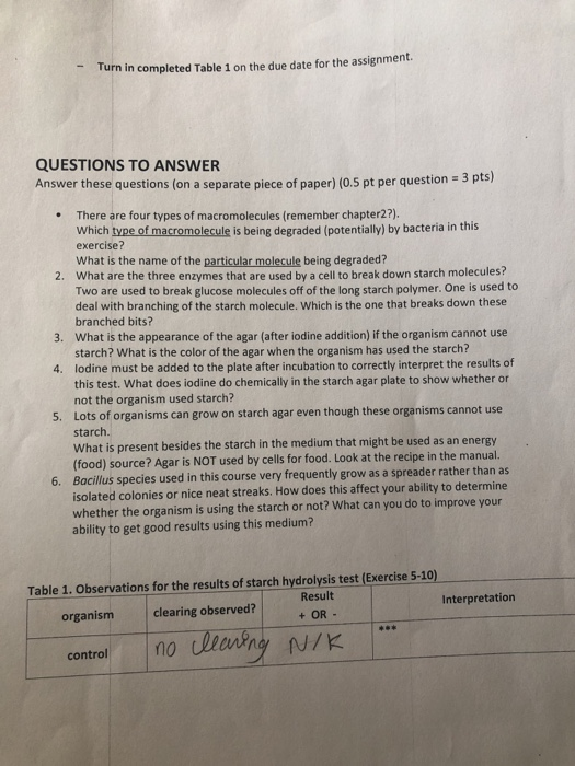Solved BIO 200 Lab Assignment 27 Exercise 5-10 Name: BIO 200 | Chegg.com