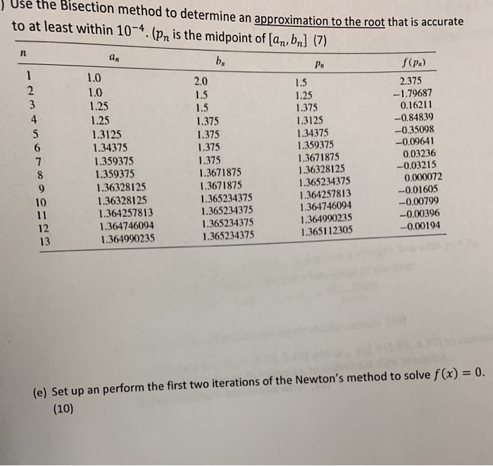 Solved 1.5 Use the Bisection method to determine an approxi | Chegg.com