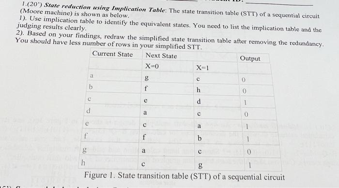 Solved 1.(20') State reduction using Implication Table: The | Chegg.com