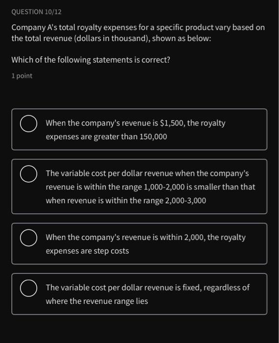 Solved QUESTION 10/12 Company A's total royalty expenses for | Chegg.com