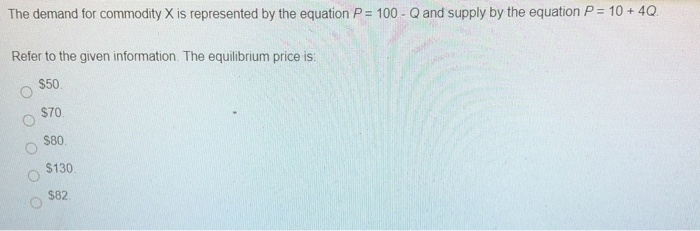 Solved The demand for commodity X is represented by the | Chegg.com