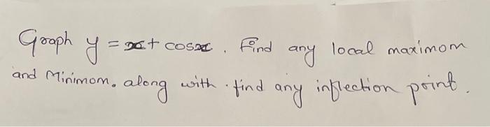 Solved Graph Y X Cosx Find Any Local Maximum And
