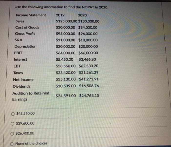 Solved Use the following information to find the NOPAT in | Chegg.com