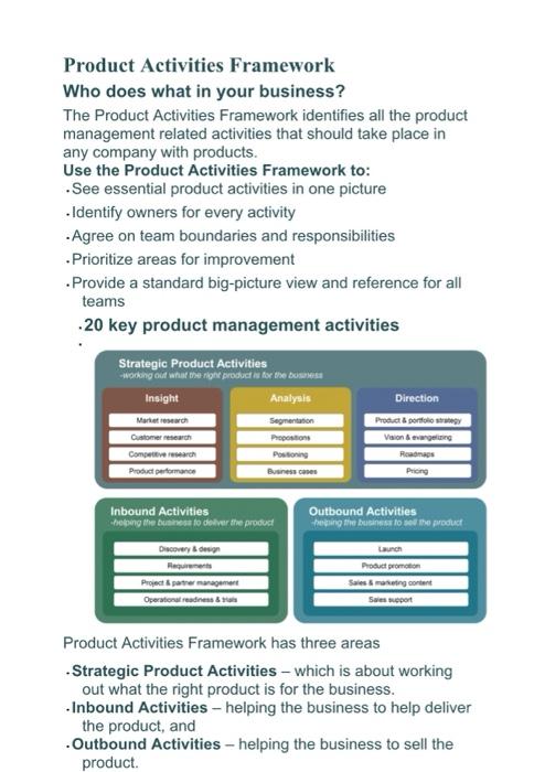 Solved Product Activities Framework Who does what in your | Chegg.com
