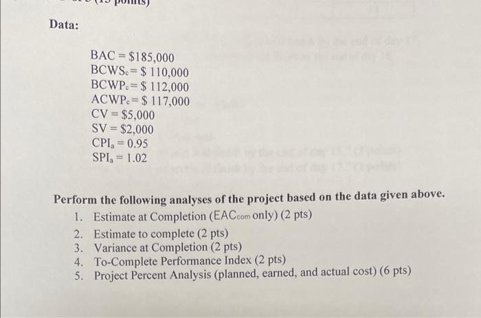 Solved Data: BAC = $185,000 BCWS.= $ 110,000 BCWP.= $ | Chegg.com