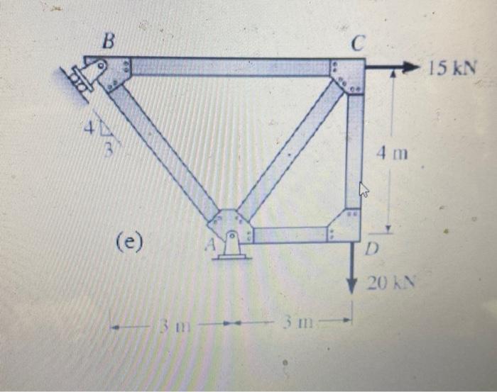 Solved determine the reactions of this structure | Chegg.com