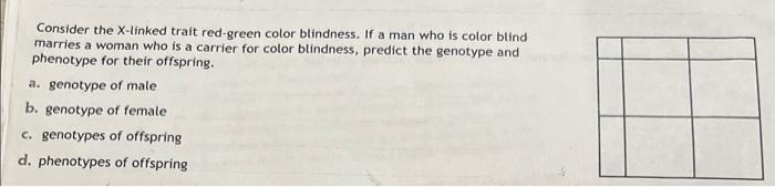 Solved Consider the X-linked trait red-green color | Chegg.com