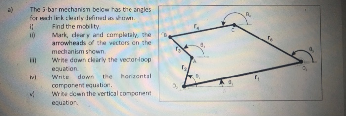 Solved B The 5-bar mechanism below has the angles for each | Chegg.com