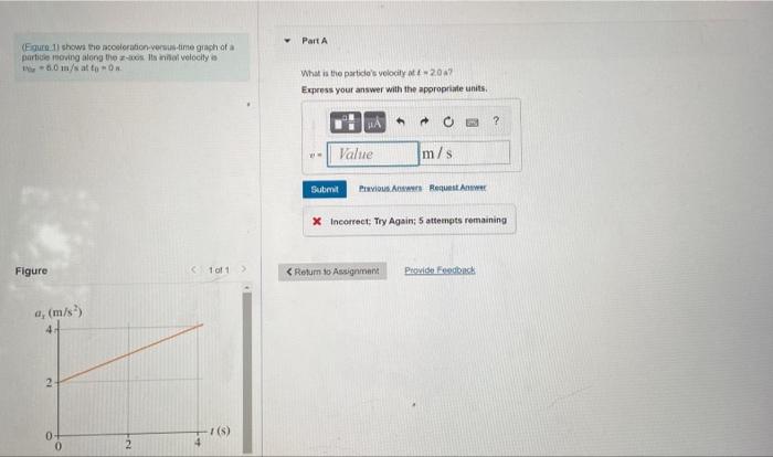Solved (Figure 1) shows the acceleration-versus-time graph | Chegg.com