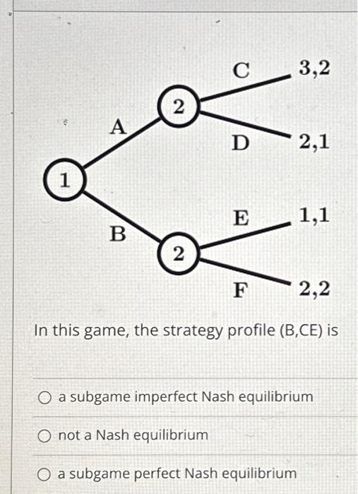 Solved In this game, the strategy profile (B,CE) is a | Chegg.com