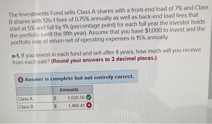 Solved The Investments Fund sells Class A shares with a | Chegg.com